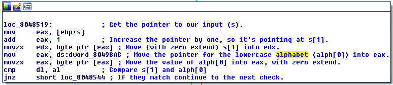 PoliCTF 2015 'Am I Cheating?' Reversing Writeup - More Free Info